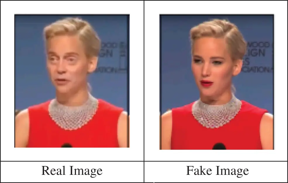 Deep Fake Detection Using Computer Vision-Based Deep Neural Network ...