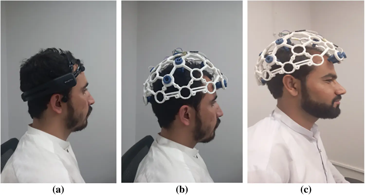 IASC | Free Full-Text | Design and Development of Low-cost Wearable ...