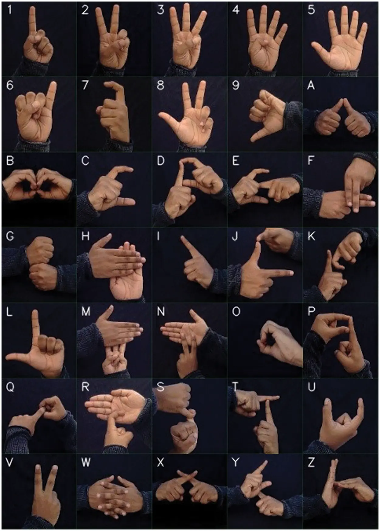 IASC | Free Full-Text | A Light-Weight Deep Learning-Based Architecture ...