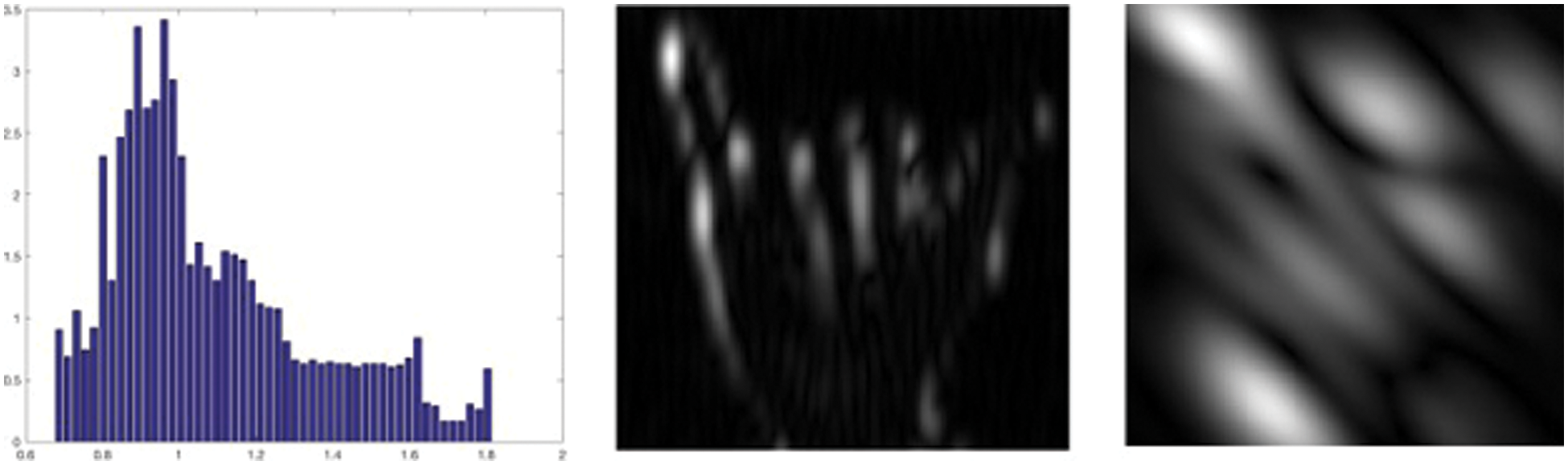 IASC | Free Full-Text | A Light-Weight Deep Learning-Based Architecture ...