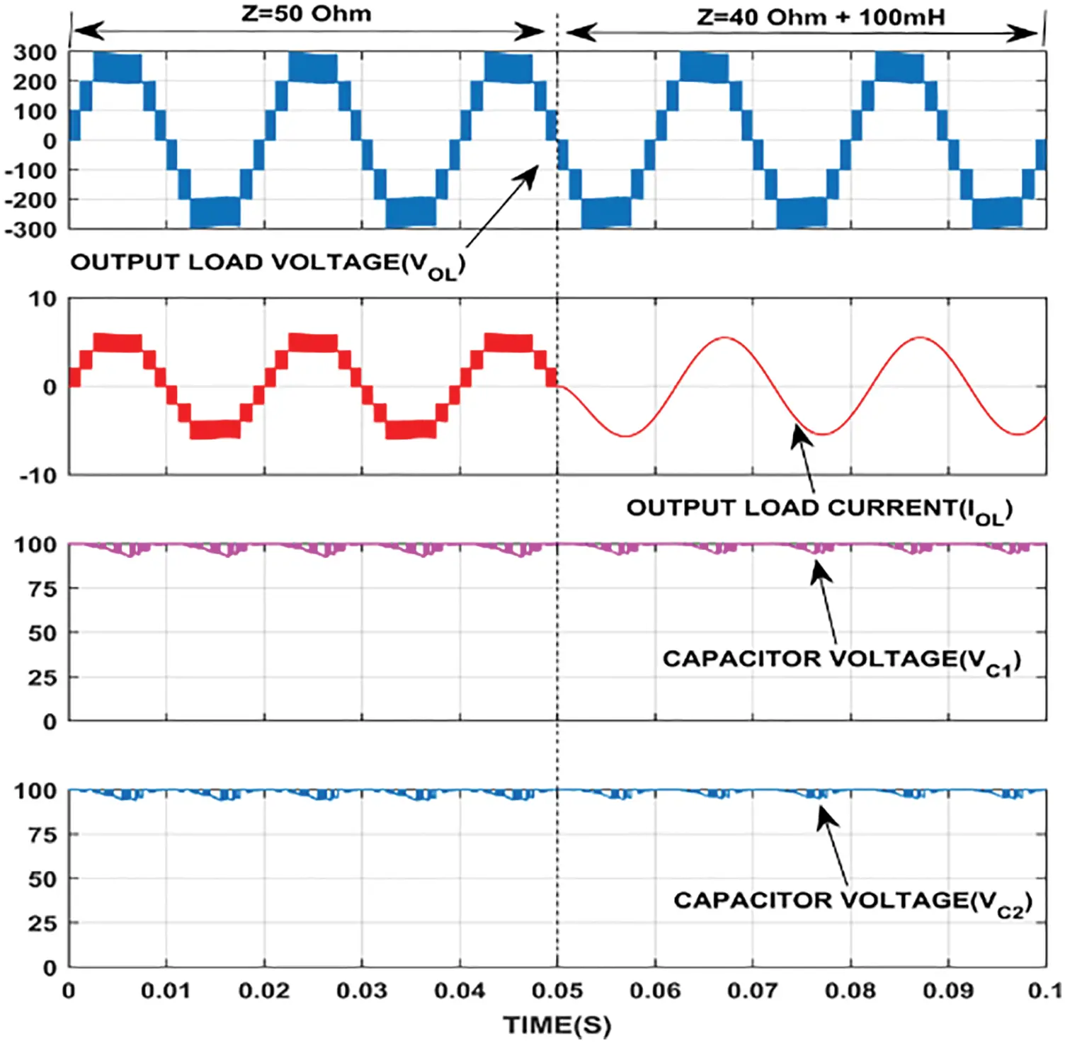 IASC | Free Full-Text | Genetic Algorithm Based 7-Level Step-Up ...