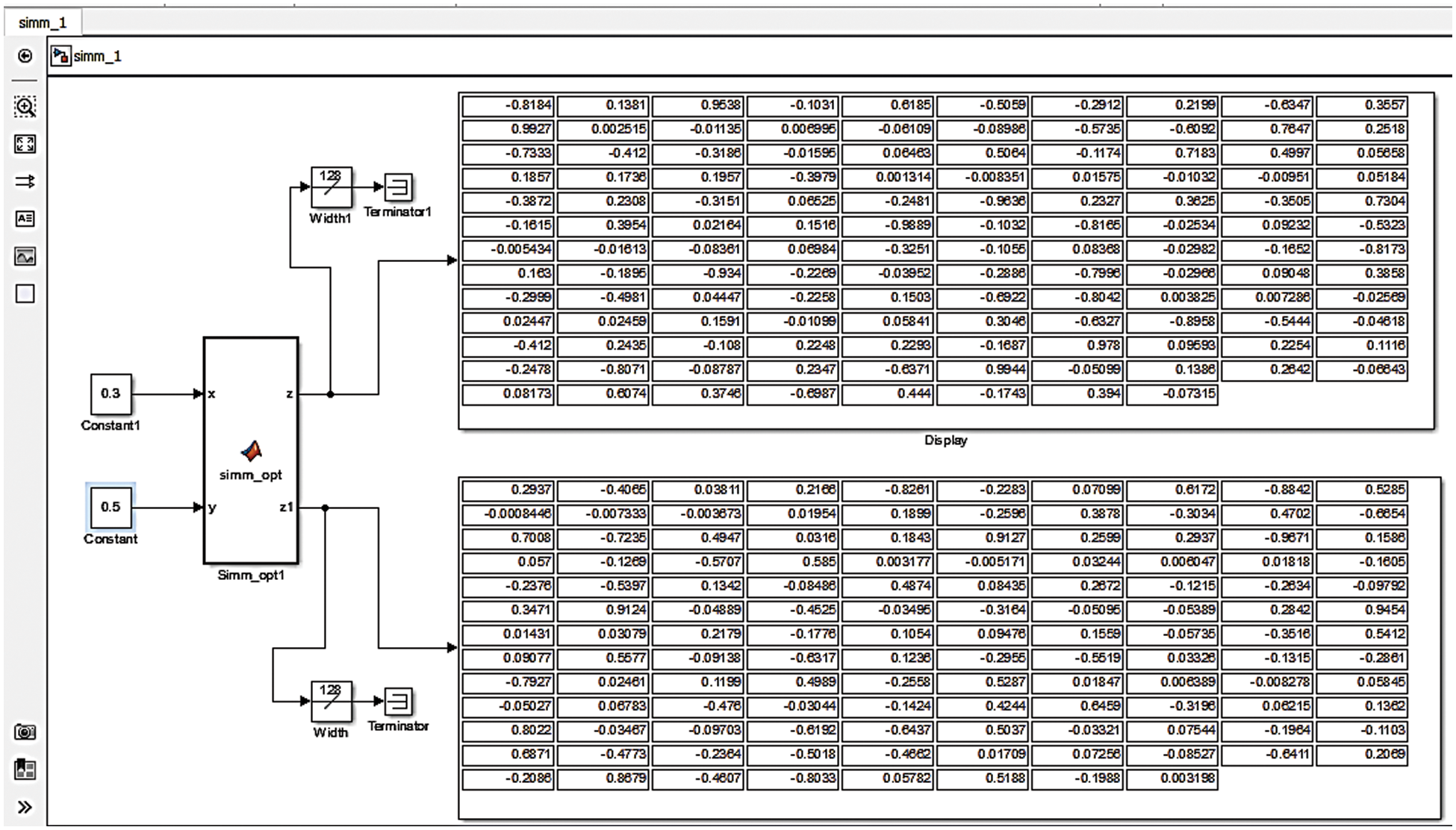 IASC | Free Full-Text | VLSI Implementation of Optimized 2D SIMM Chaotic Map for Image Encryption