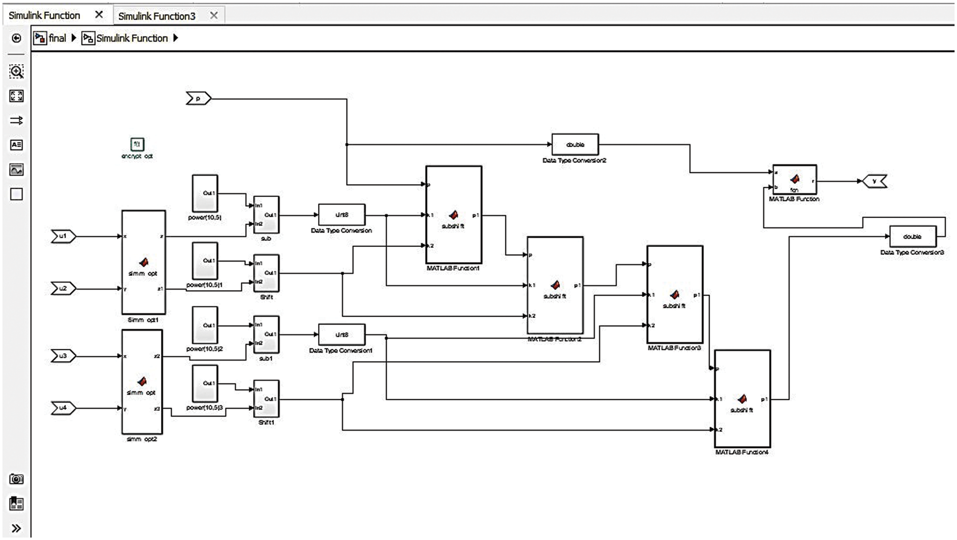 IASC | Free Full-Text | VLSI Implementation of Optimized 2D SIMM ...