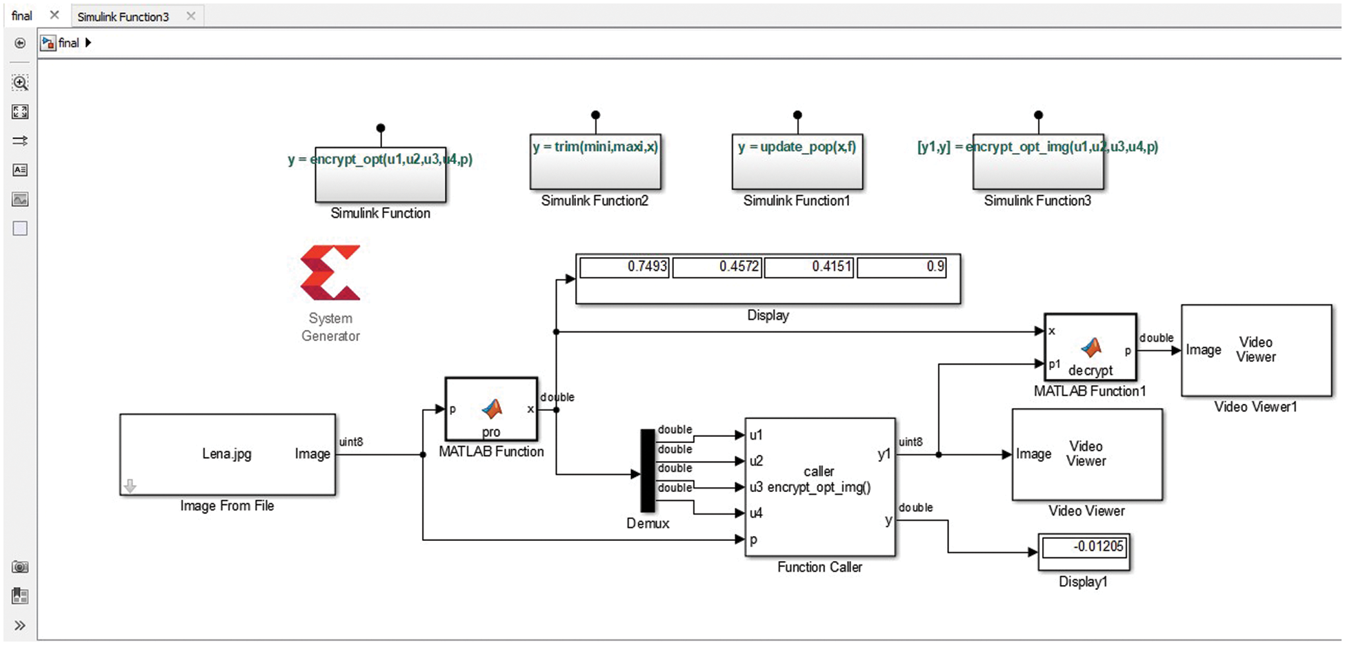 IASC | Free Full-Text | VLSI Implementation of Optimized 2D SIMM Chaotic Map for Image Encryption