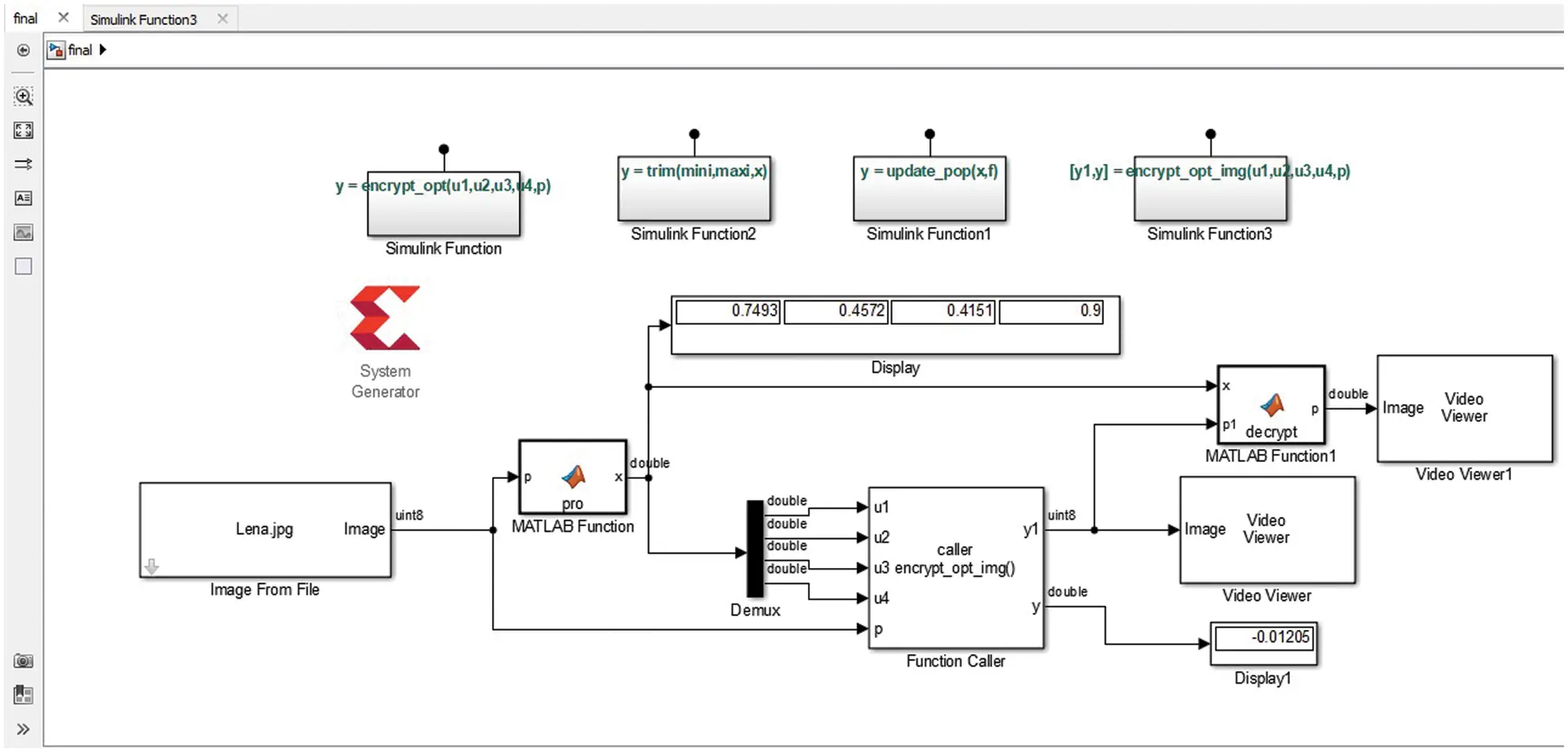 IASC | Free Full-Text | VLSI Implementation of Optimized 2D SIMM Chaotic Map for Image Encryption