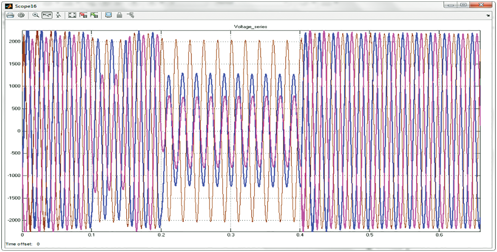 Iasc Free Full Text An Intelligent Intrusion Detection System In Smart Grid Using Prnn