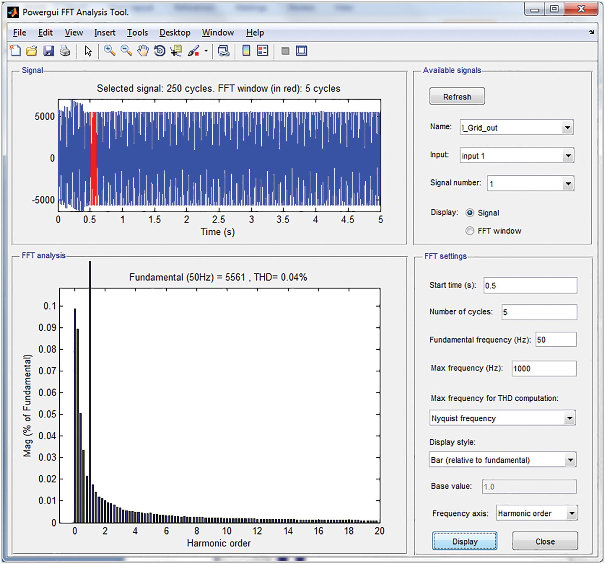 Iasc Free Full Text An Intelligent Intrusion Detection System In Smart Grid Using Prnn