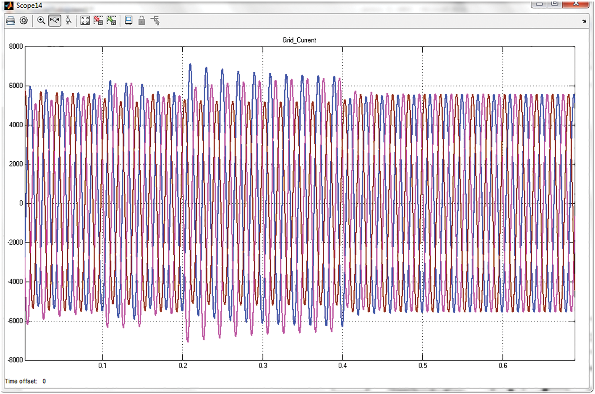 Iasc Free Full Text An Intelligent Intrusion Detection System In Smart Grid Using Prnn