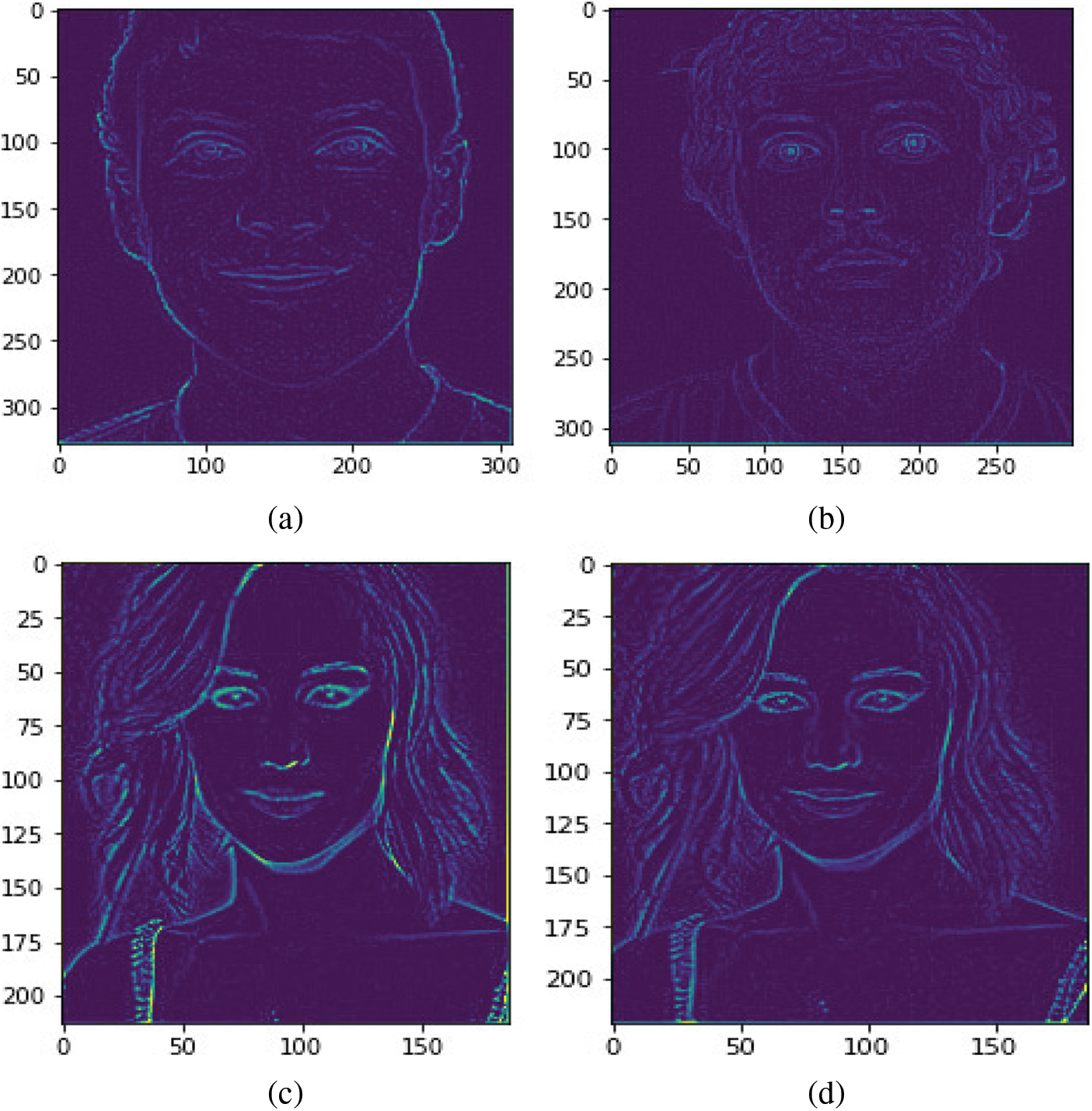 Iasc Free Full Text Spoofing Face Detection Using Novel Edge Net Autoencoder For Security