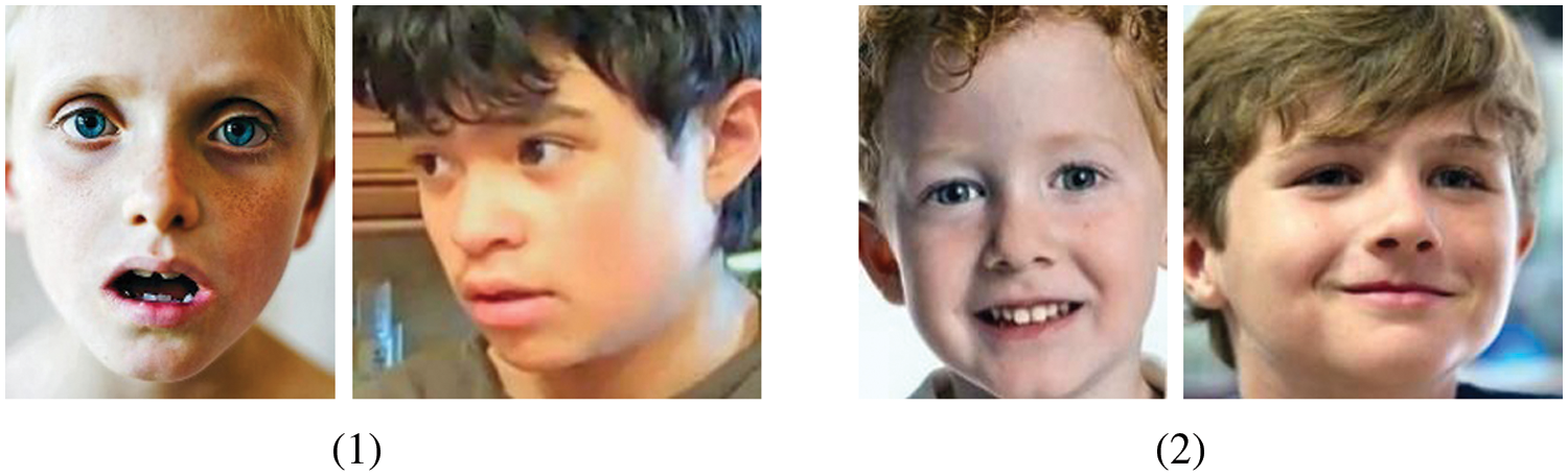 IASC | Free Full-Text | Early Detection of Autism in Children Using ...