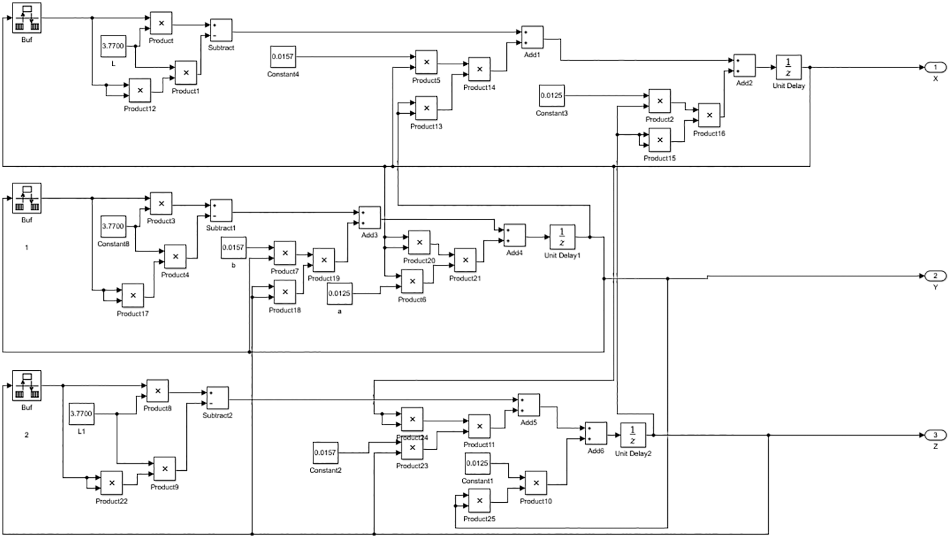 IASC | Free Full-Text | Efficient Hardware Design of a Secure ...