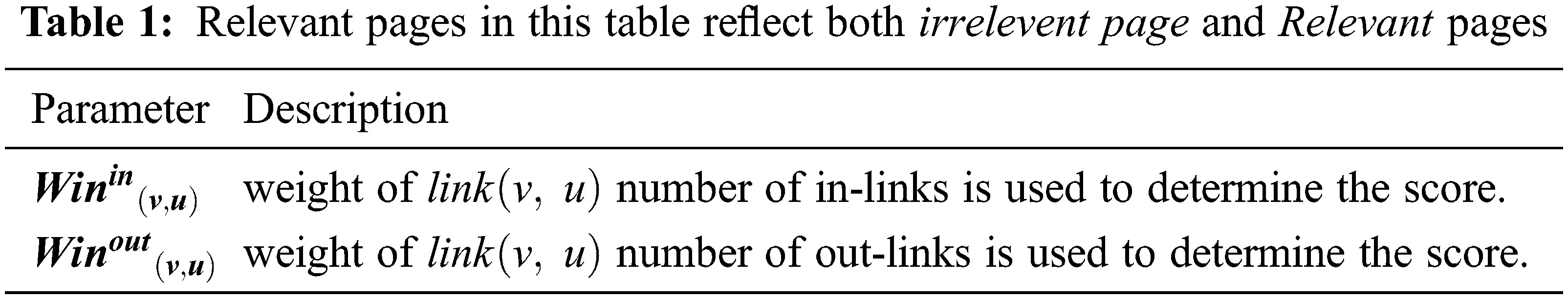 IASC | Free Full-Text | Weighted PageRank Algorithm Search Engine Ranking Model for Web Pages