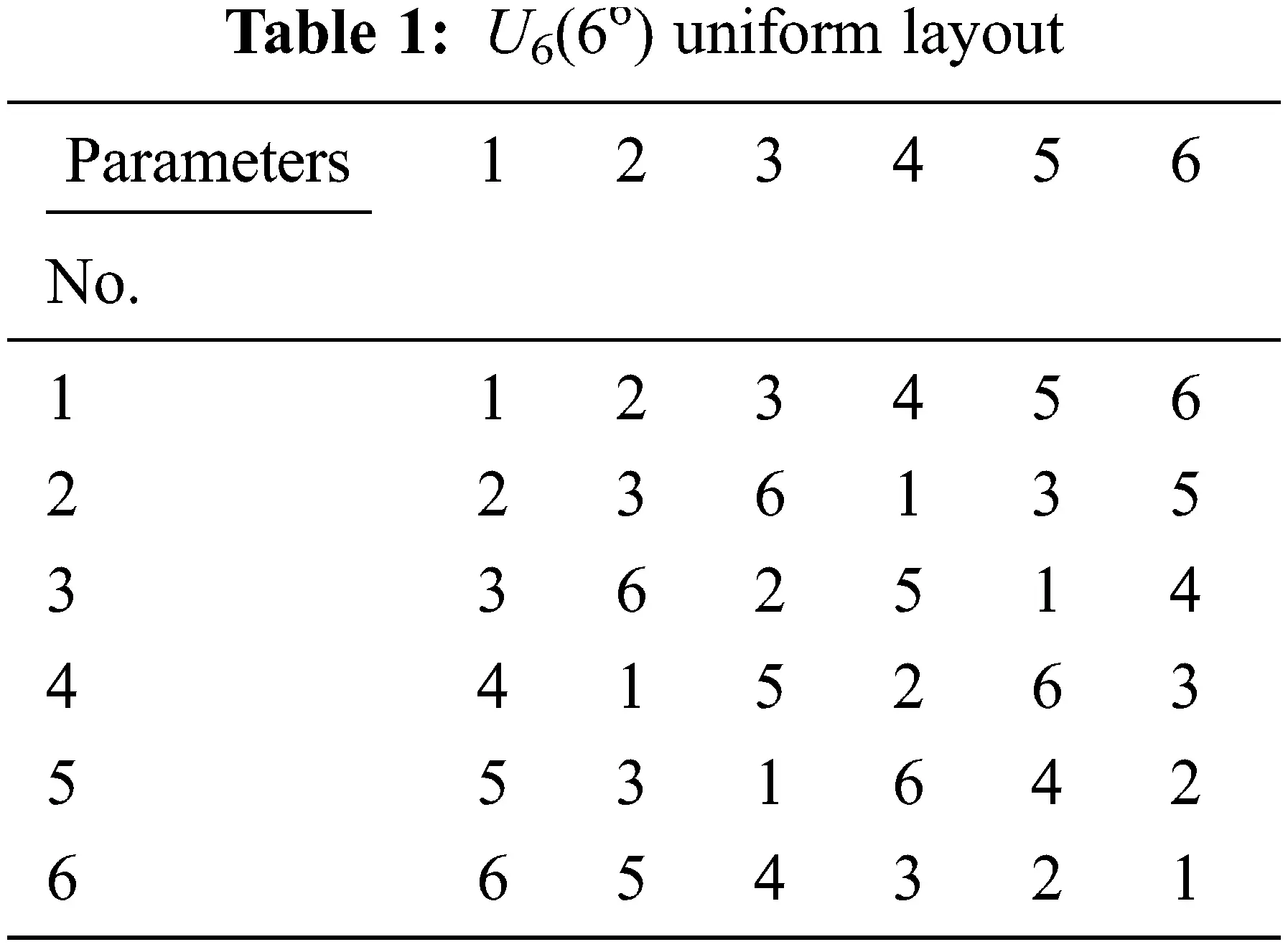 IASC | Free Full-Text | Hybrid Multi-Object Optimization Method for Tapping Center Machines