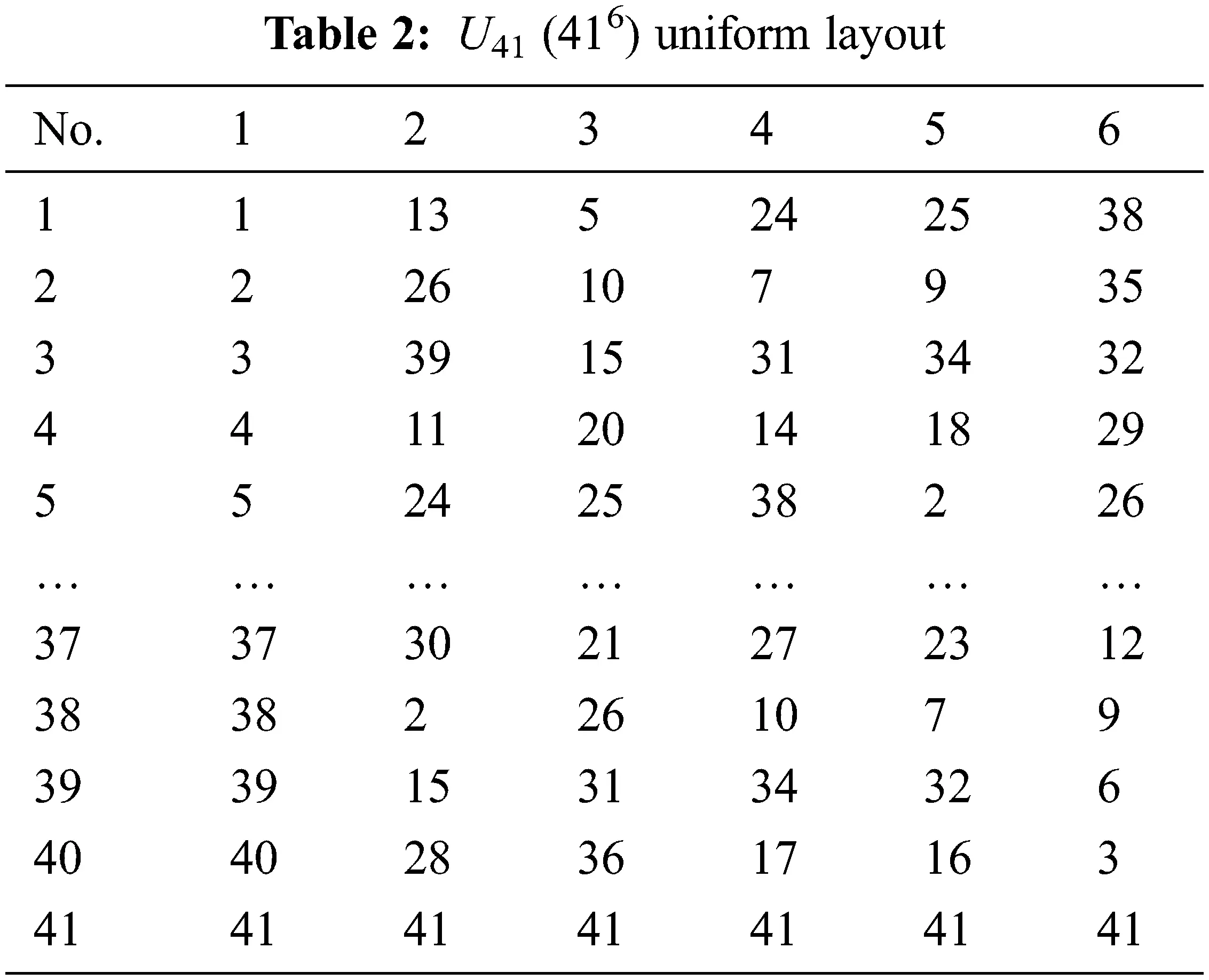 IASC | Free Full-Text | Hybrid Multi-Object Optimization Method for Tapping Center Machines