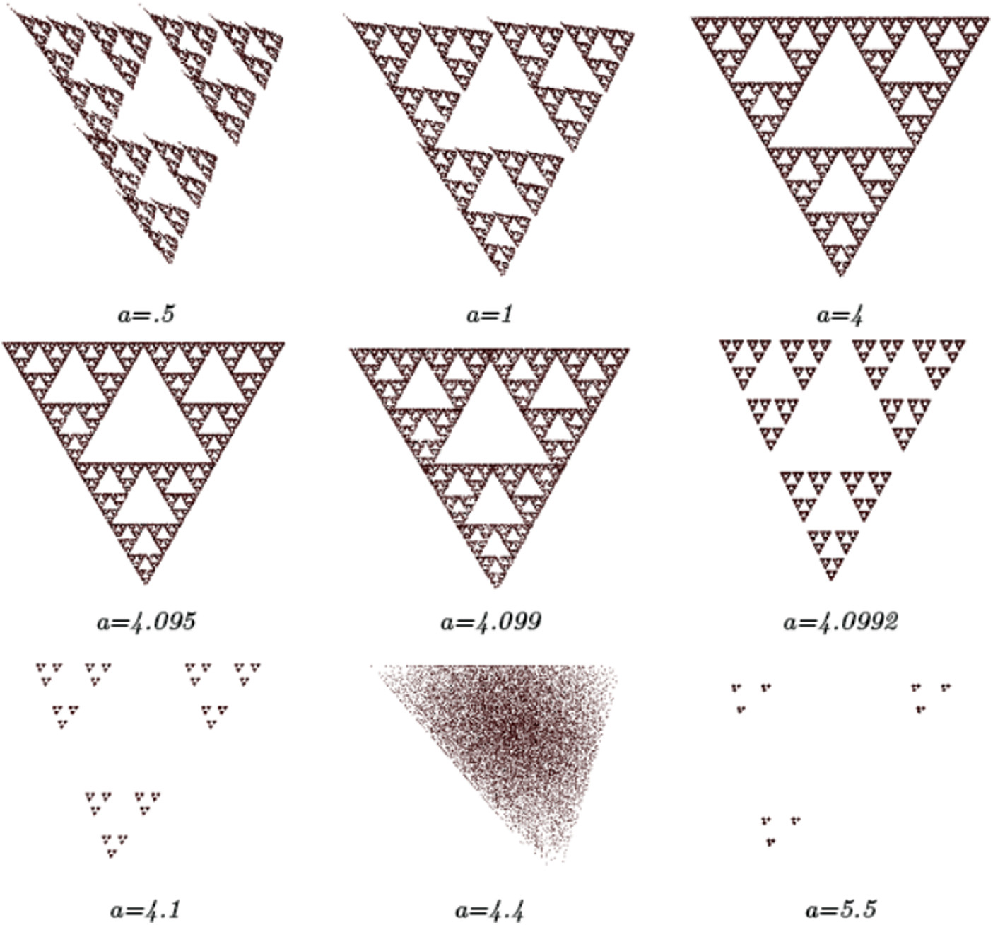 IASC | Free Full-Text | Activation Functions Effect on Fractal Coding Using Neural Networks
