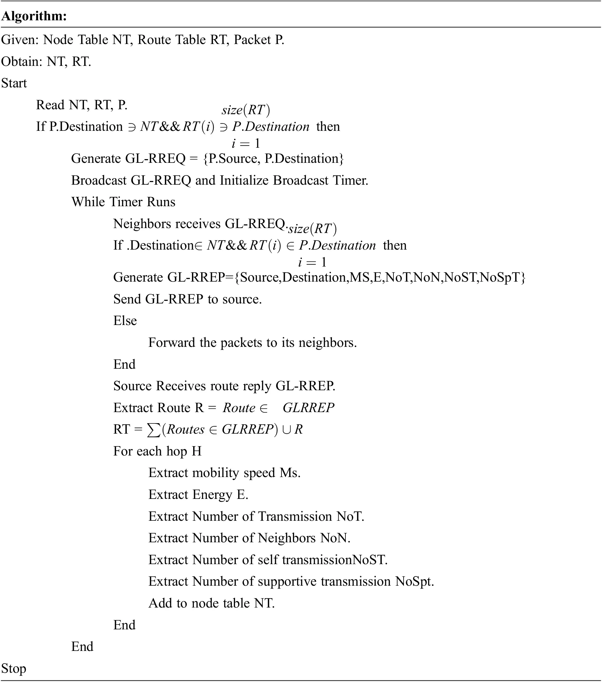 IASC | Free Full-Text | Region Centric GL Feature Approximation Based Secure Routing for ...