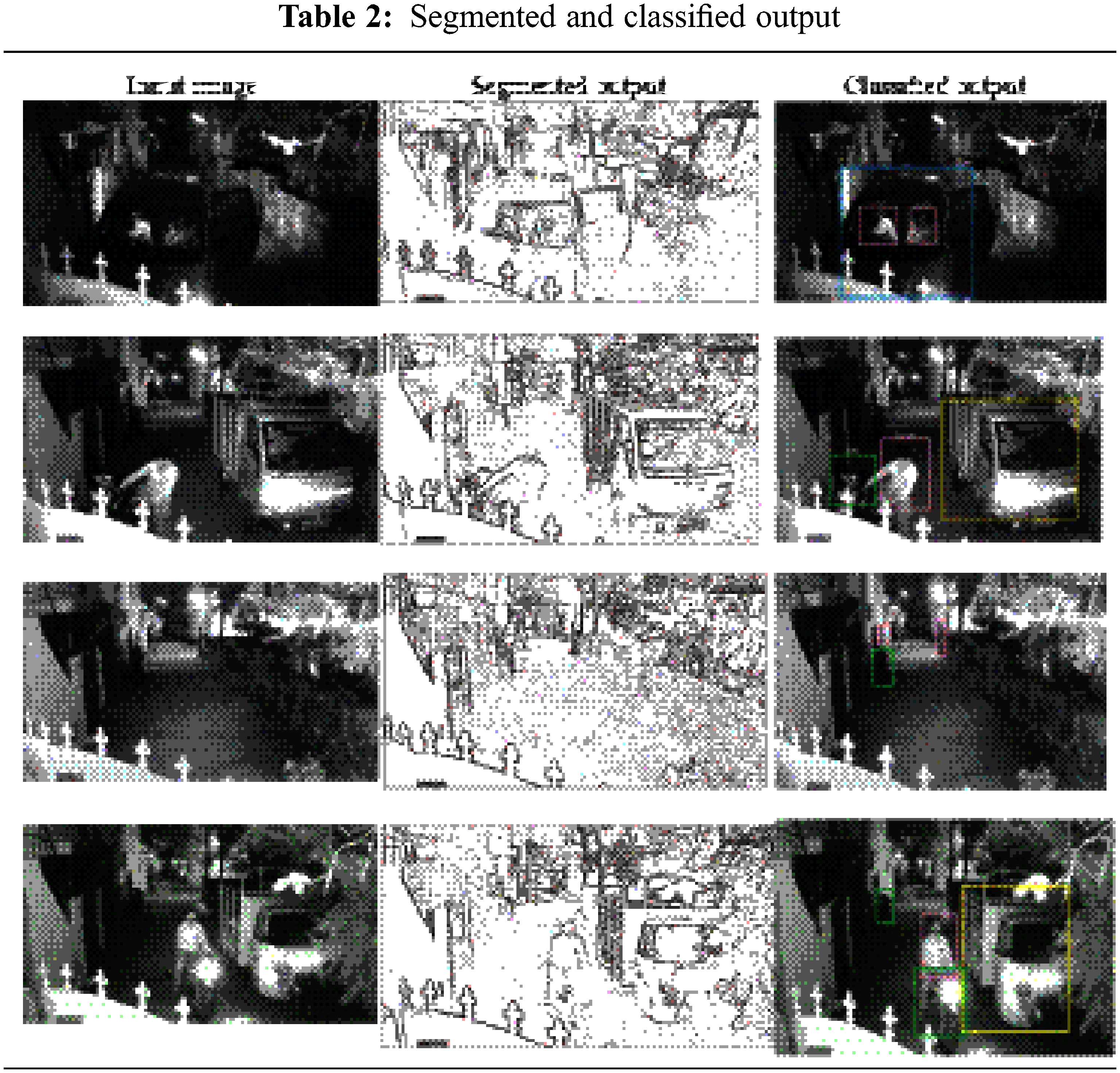 Intelligent Automation & Soft Computing | Night Vision Object Tracking System Using Correlation ...