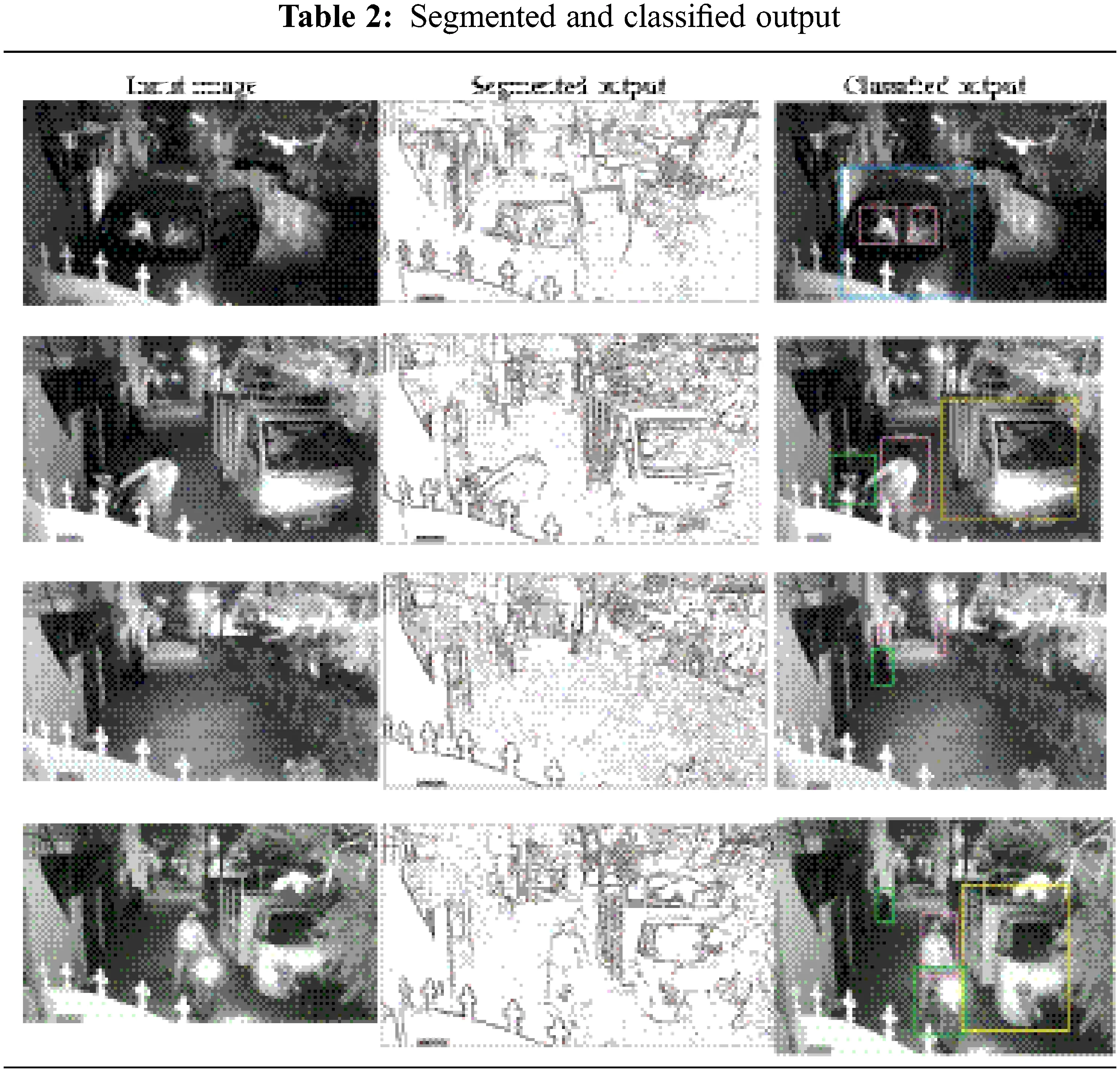 Intelligent Automation And Soft Computing Night Vision Object Tracking System Using Correlation