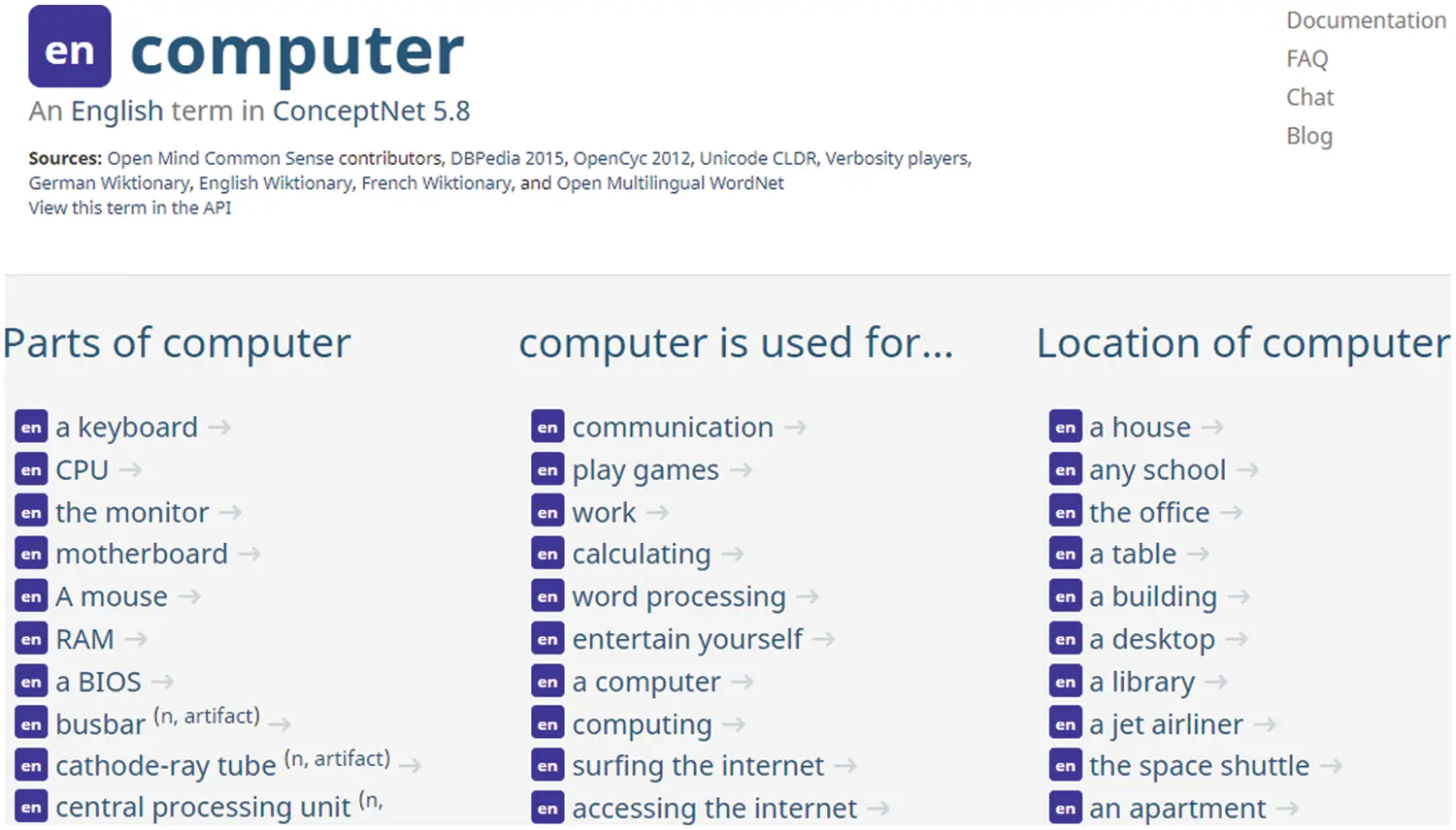 IASC | Free Full-Text | ALBERT with Knowledge Graph Encoder Utilizing Semantic Similarity for ...