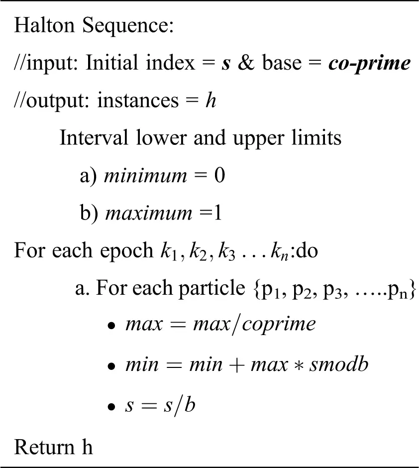 Particle Swarm Optimization with New Initializing Technique to Solve Global Optimization Problems