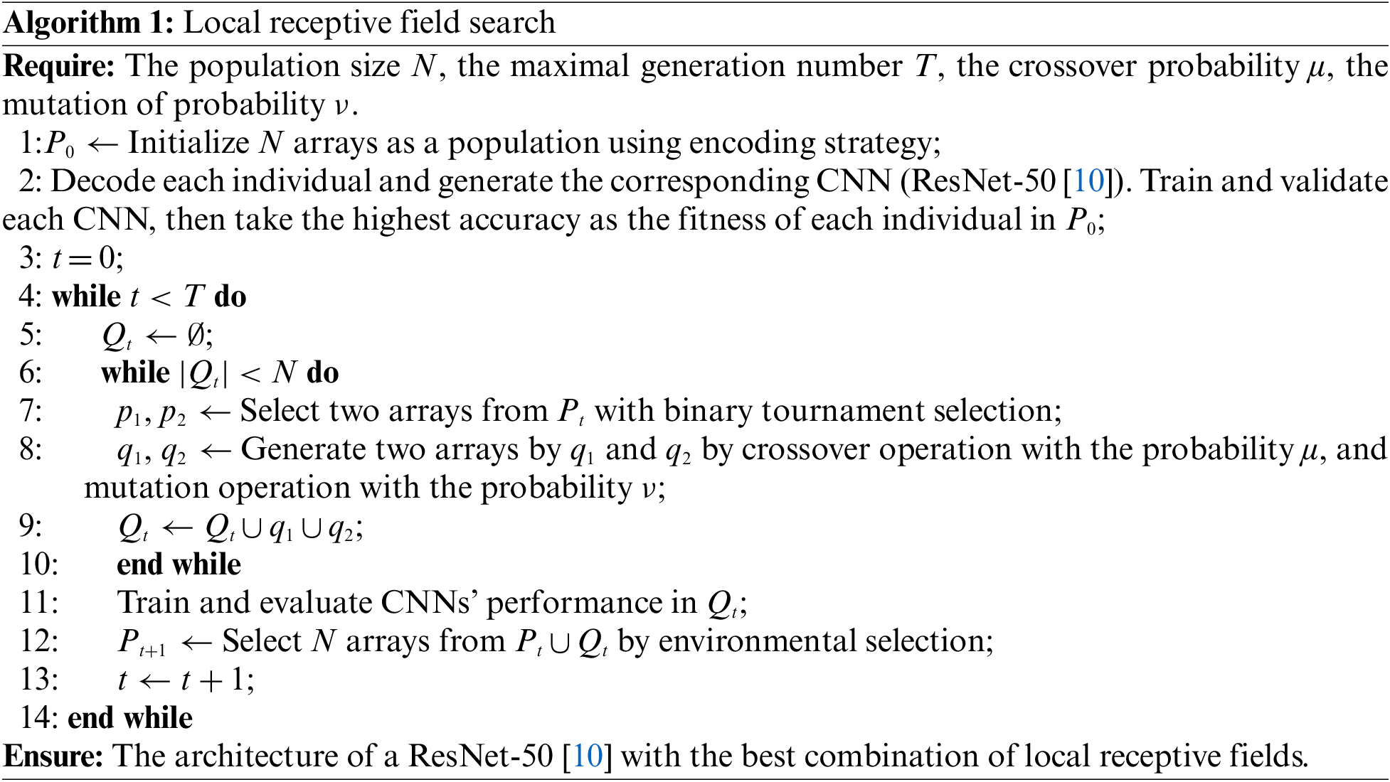 HDAM: Heuristic Difference Attention Module for Convolutional Neural ...