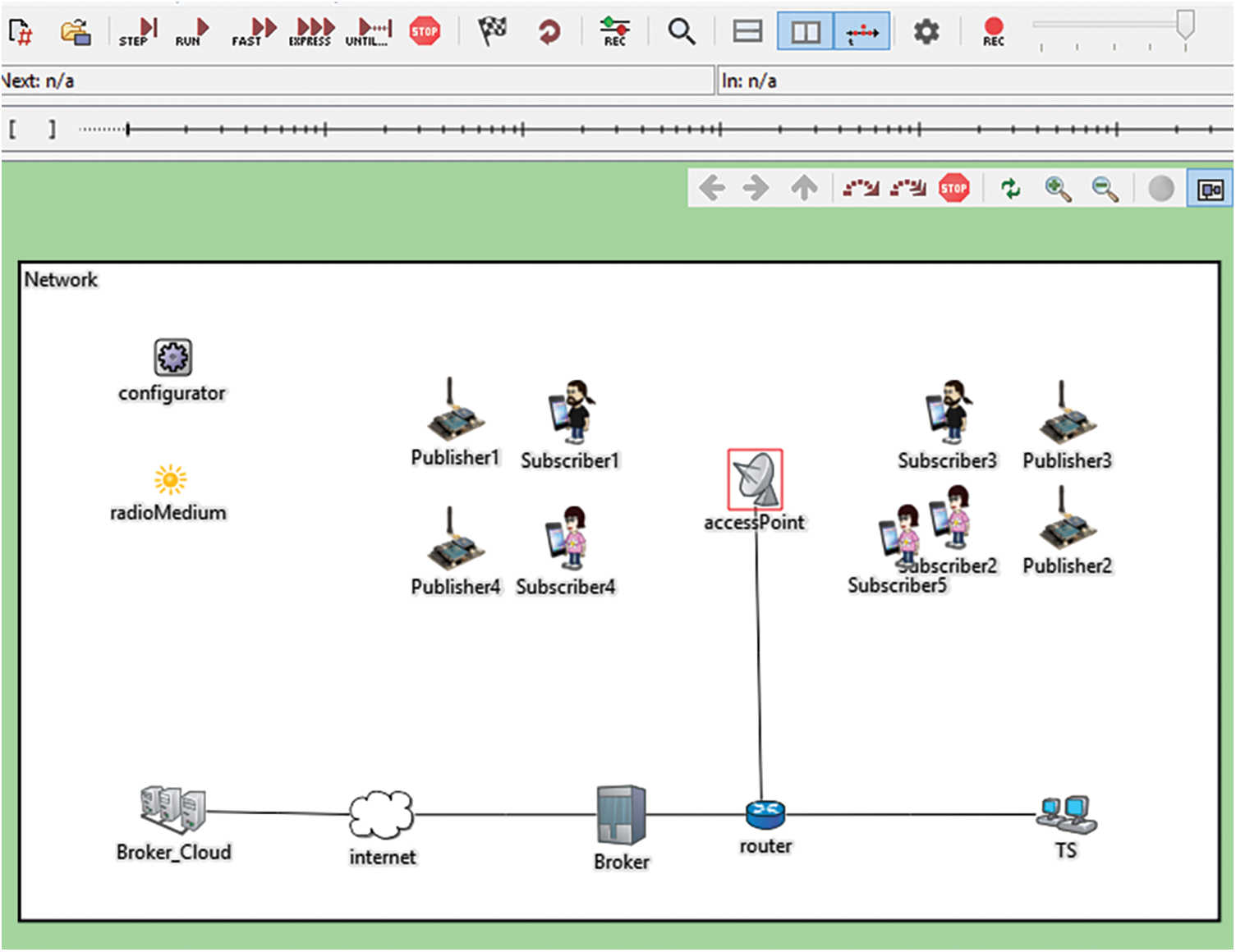 Lightweight Algorithm for MQTT Protocol to Enhance Power Consumption in Healthcare Environment