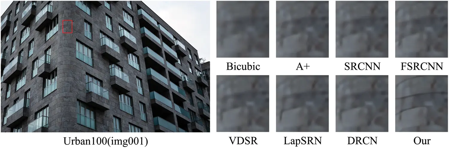 Image Super-Resolution Reconstruction Based on Dual Residual Network