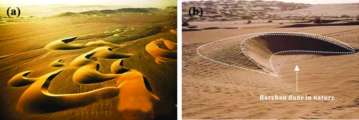 Drag Reduction Characteristics of Microstructure Inspired by the Cross Section of Barchan Dunes ...