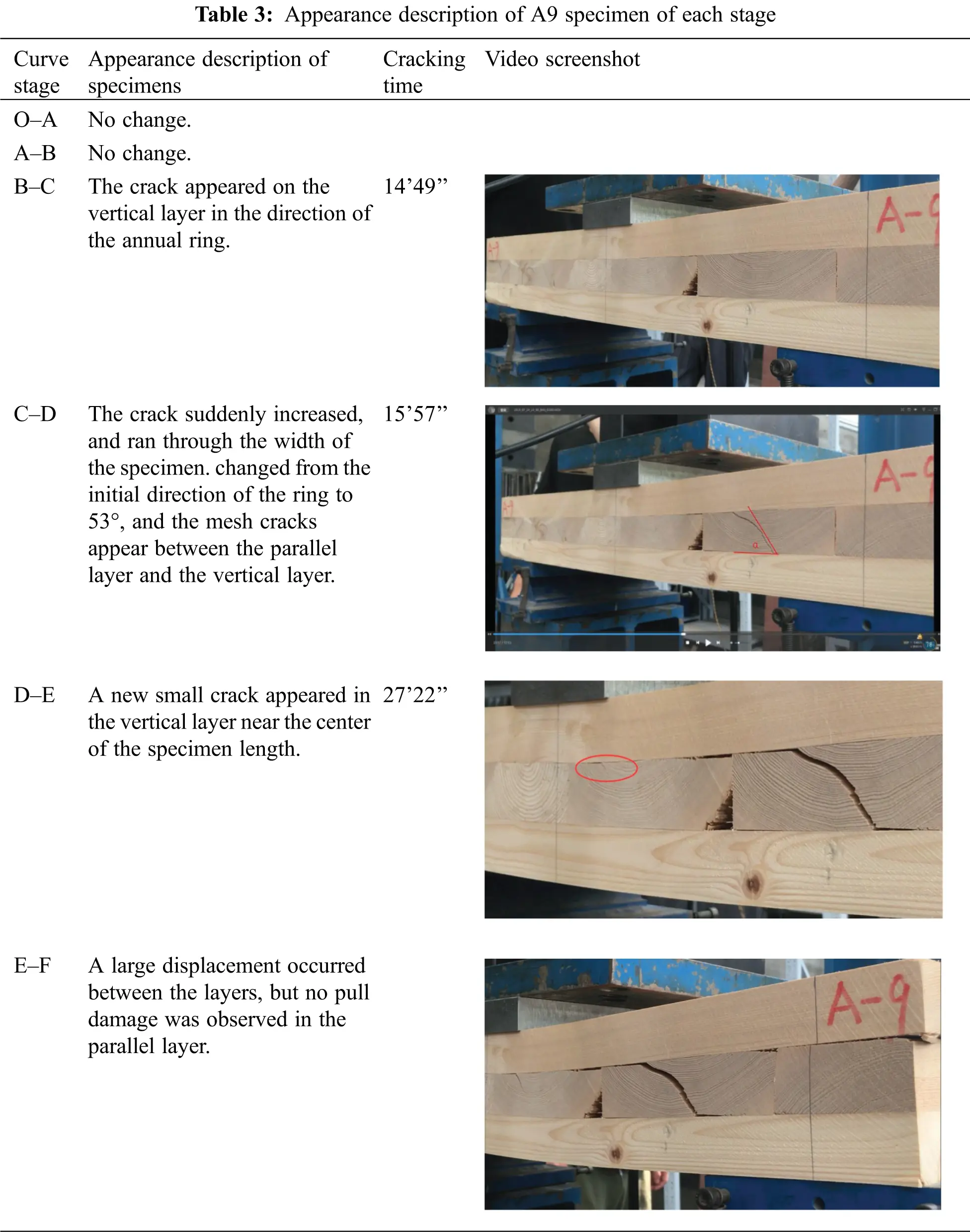 Analysis of Crack Expansion and Morphology of Cross-Laminated Timber ...