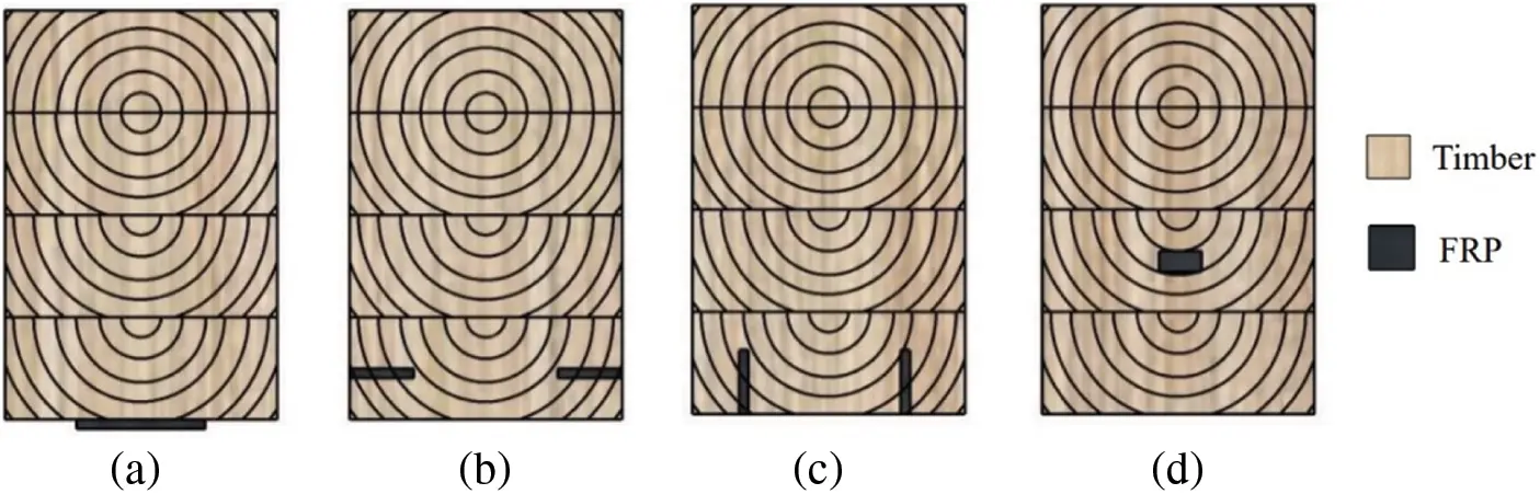 A Review on Strengthening of Timber Beams Using Fiber Reinforced Polymers