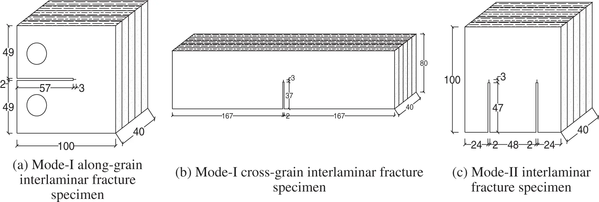 Experimental Study of Mode-I and Mode-II Interlaminar Fracture ...