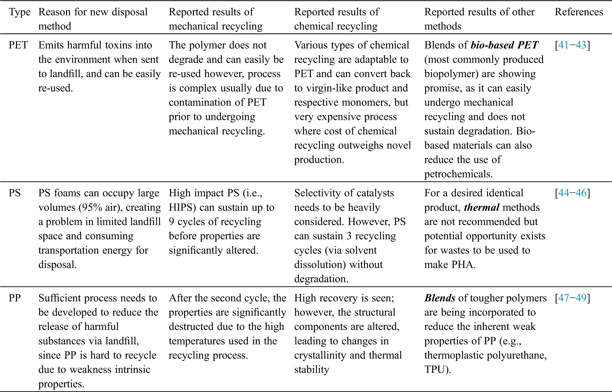 Life Cycle Assessment of Recycling High-Density Polyethylene Plastic Waste