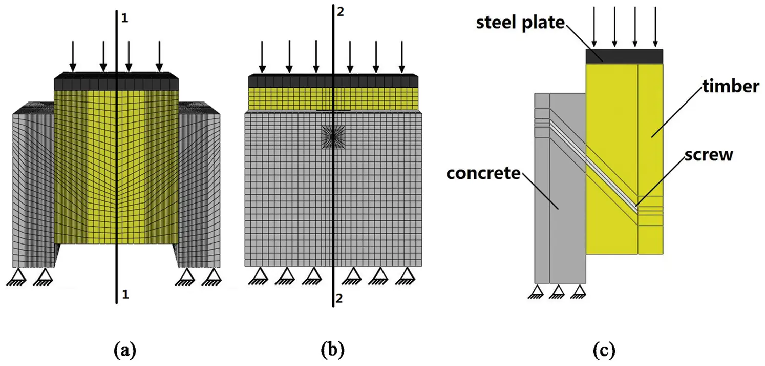 Numerical Investigation of Connection Performance of Timber-Concrete ...