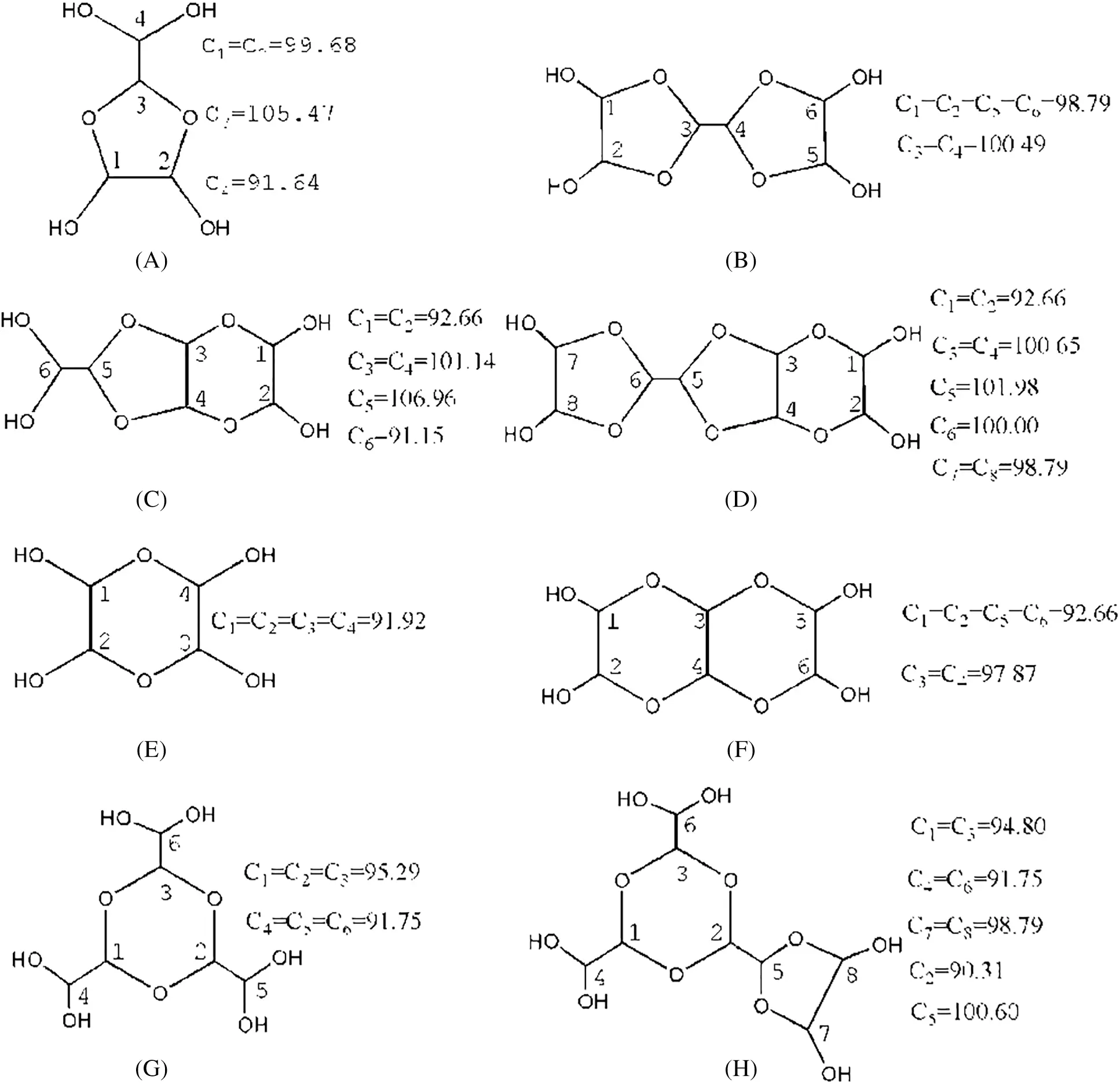 Study on the Soy Protein-Based Adhesive Cross-Linked by Glyoxal