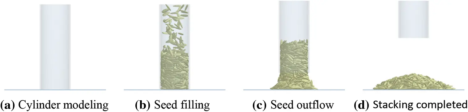 Friction Coefficient Calibration of Sunflower Seeds for Discrete ...
