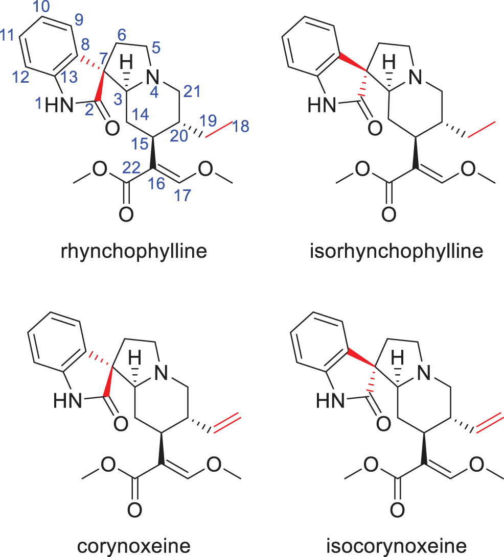 PHYTON | Free Full-Text | Rapid Analysis of Four Alkaloids in Uncaria ...