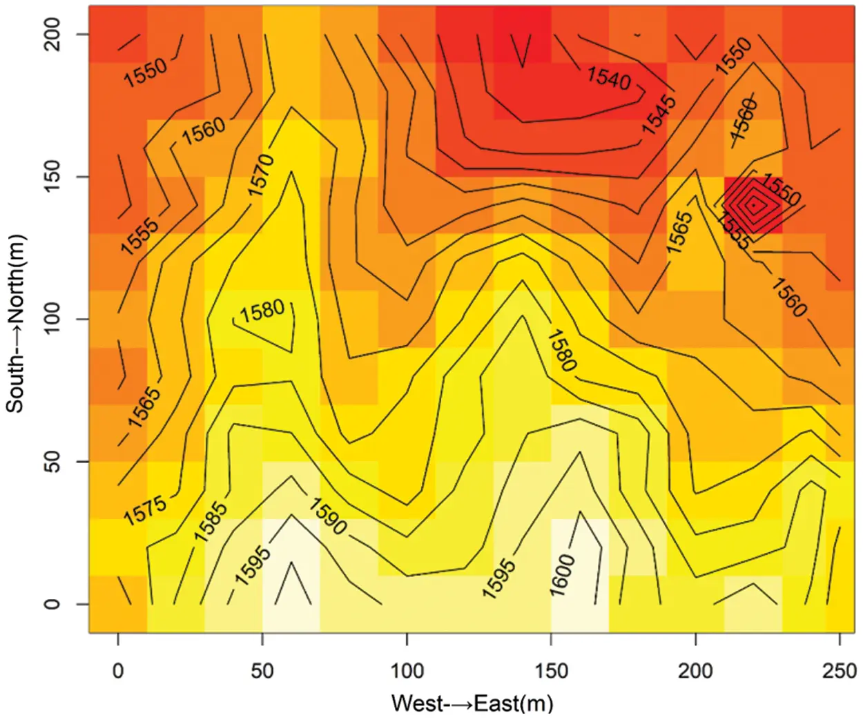 The Spatial-Temporal Heterogeneity of Understory Light Availability in ...
