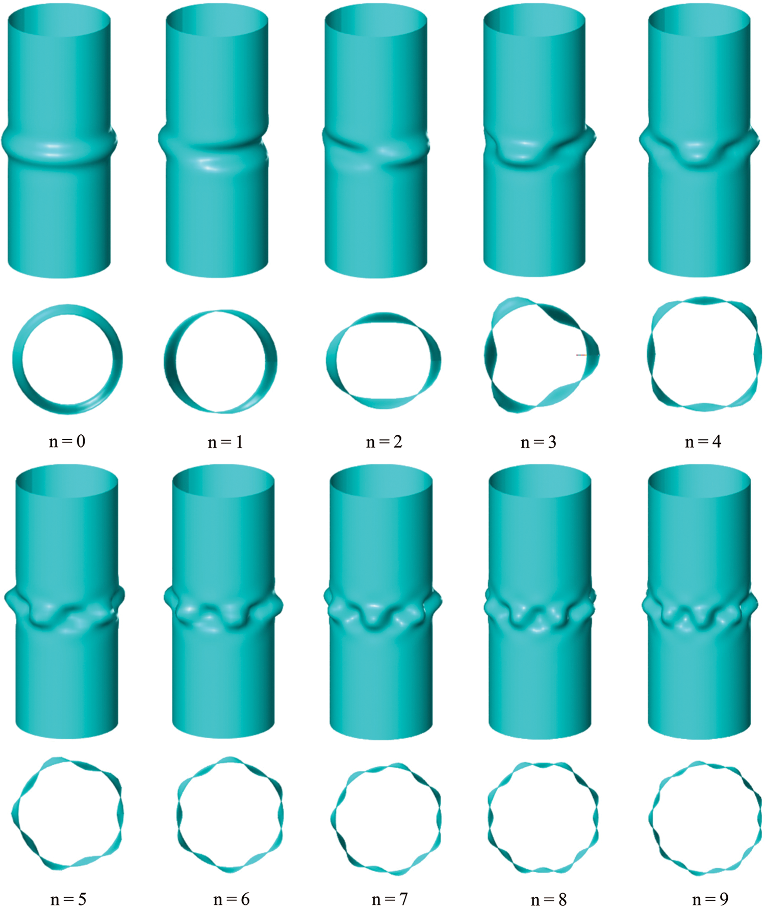 A Symplectic Method of Numerical Simulation on Local Buckling for ...