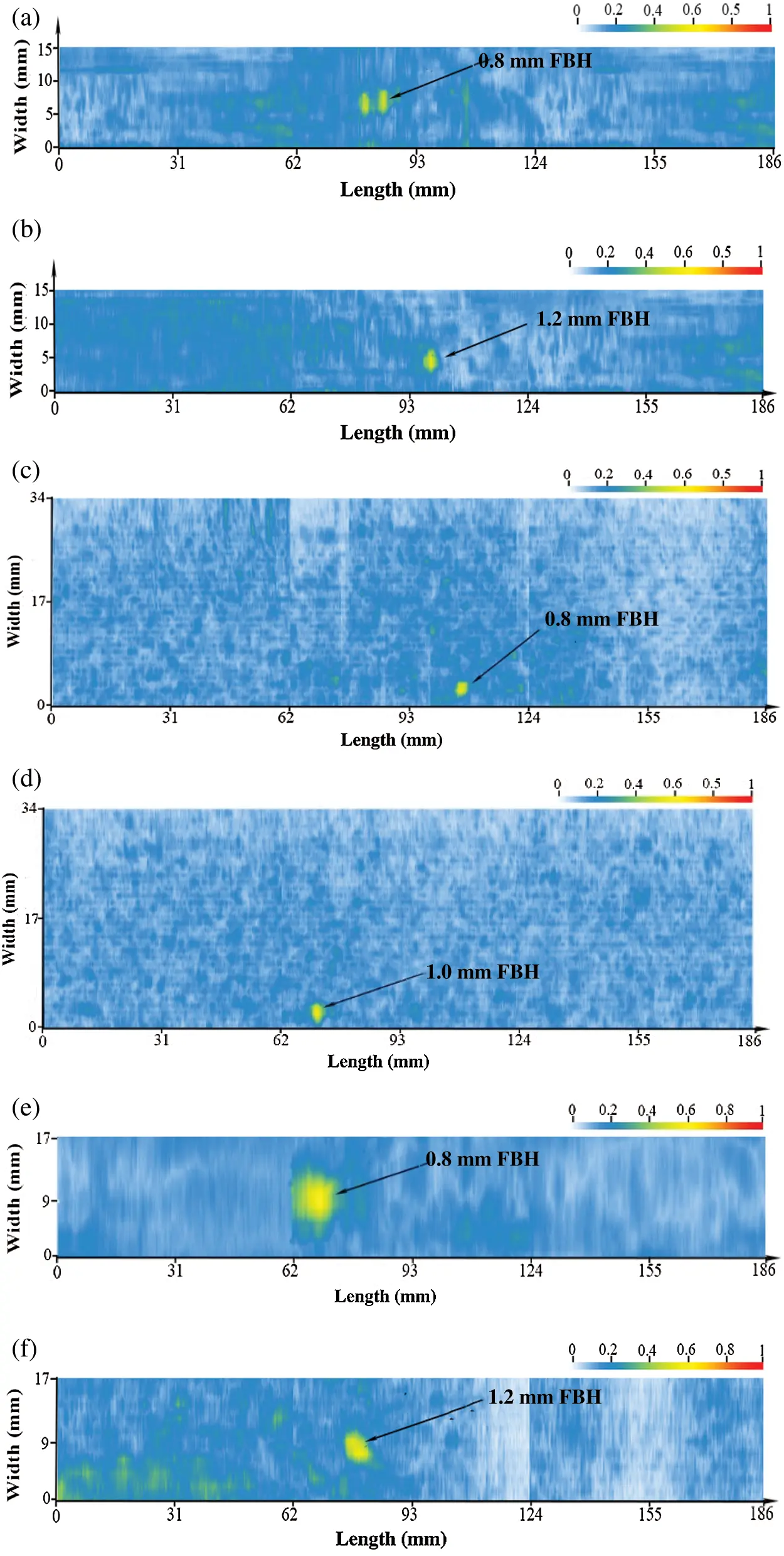 Detection of Cracks in Aerospace Turbine Disks Using an Ultrasonic Phased Array C-scan Device