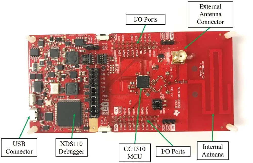 Sub-1 GHz Network-Based Wireless Bridge-Monitoring System: Feature and Verification