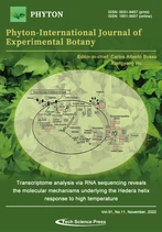 Tech Science Press - Publisher of Open Access Journals