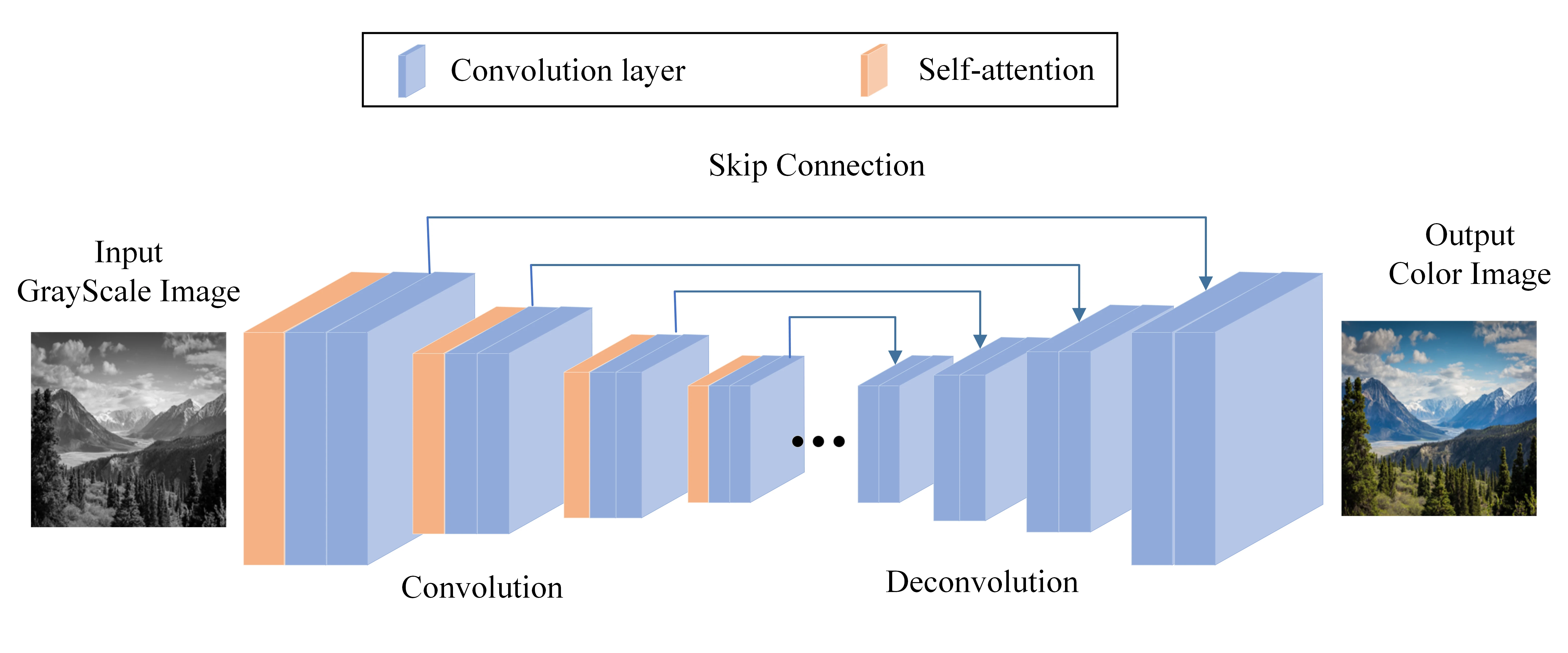 CMES-Computer Modeling in Engineering & Sciences | An Open Access ...