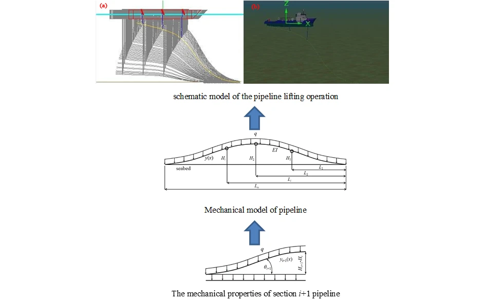 FDMP-Fluid Dynamics & Materials Processing | An Open Access Journal from Tech Science Press