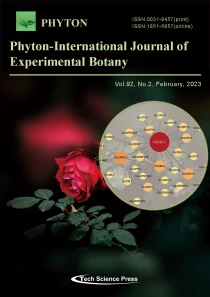 Tech Science Press - Publisher of Open Access Journals