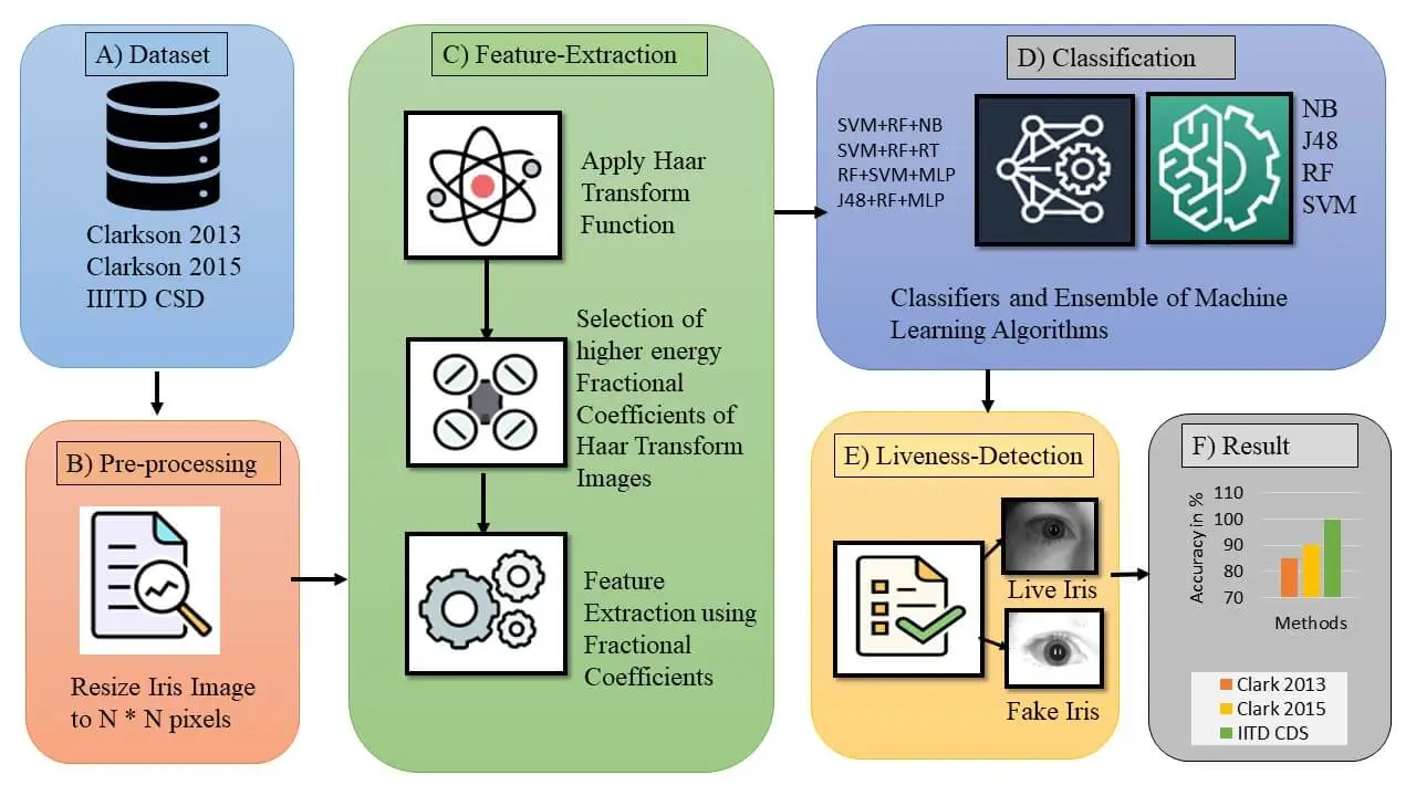 CMES-Computer Modeling in Engineering & Sciences | An Open Access Journal from Tech Science Press