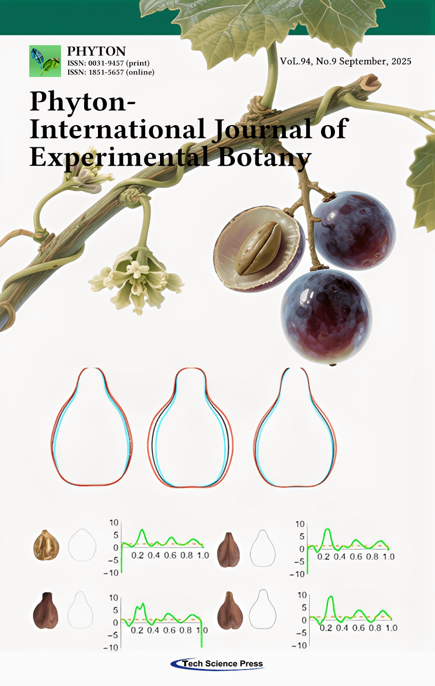 Phyton-International Journal of Experimental Botany | An Open Access ...