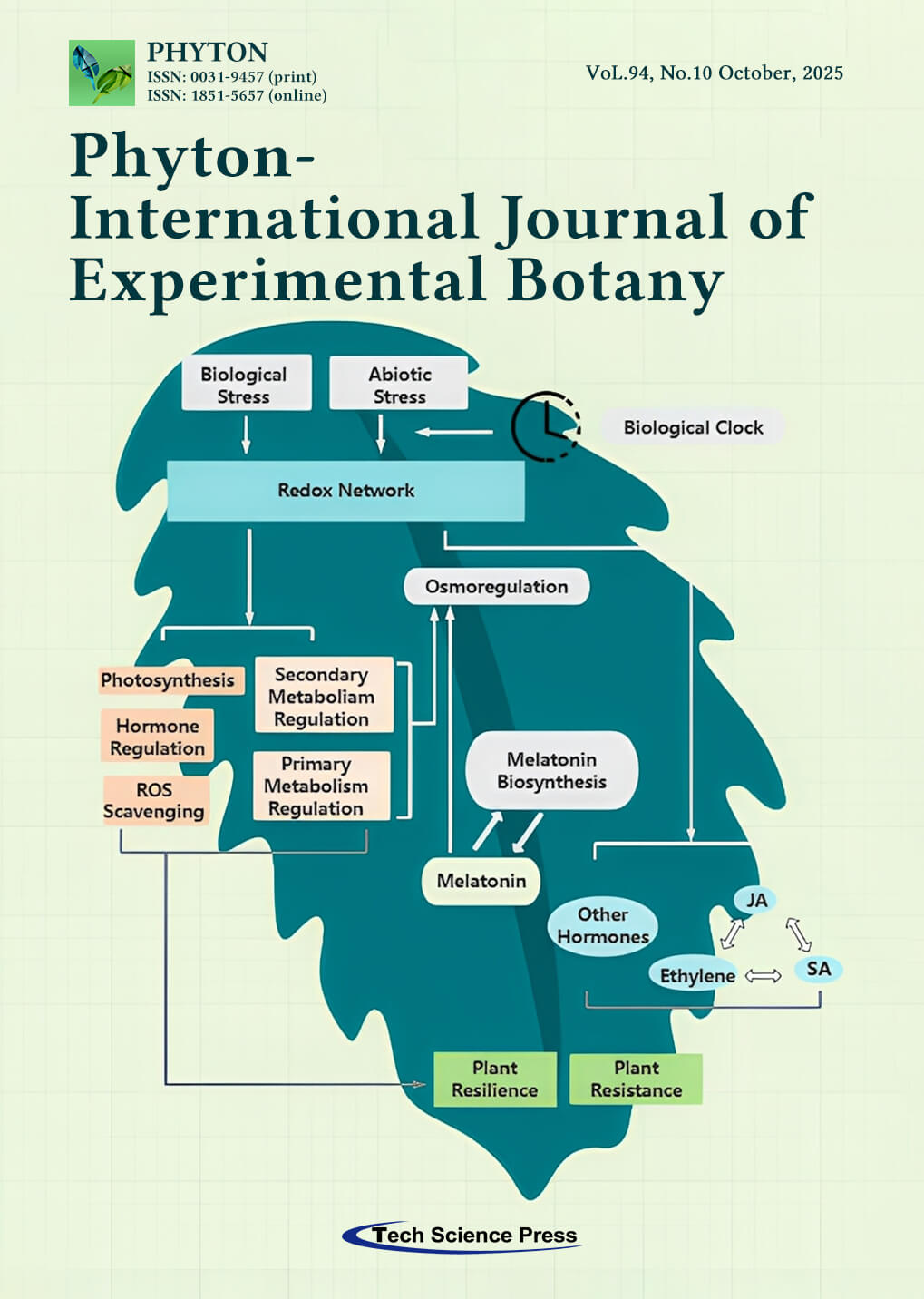 Phyton-International Journal of Experimental Botany | An Open Access ...